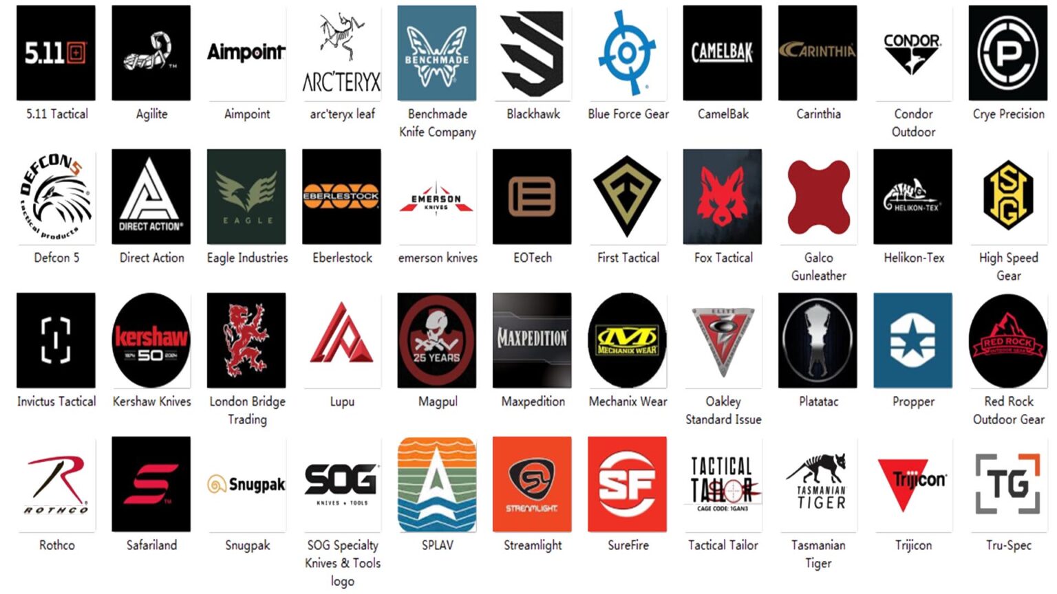 Top 50:Global Tactical Gear Brands List